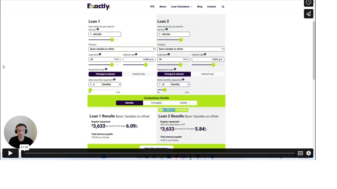 Small interest rate cut, big compound savings - Exactly